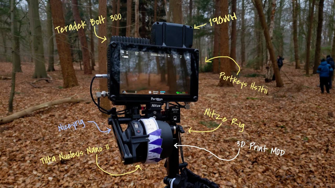 Budget Pro Focus Puller’s Focus Station – Chung Dha